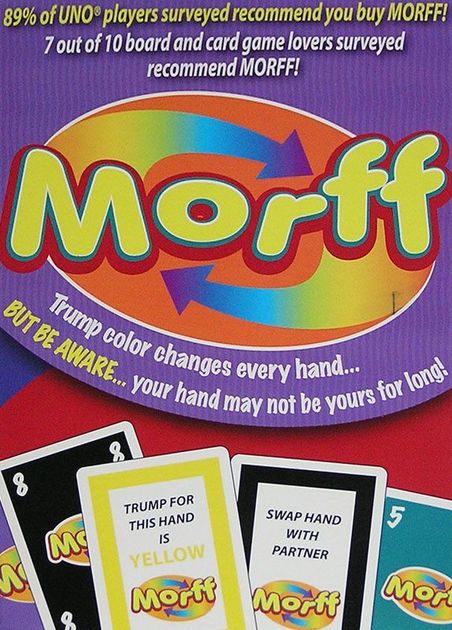Morff: a review | Morff