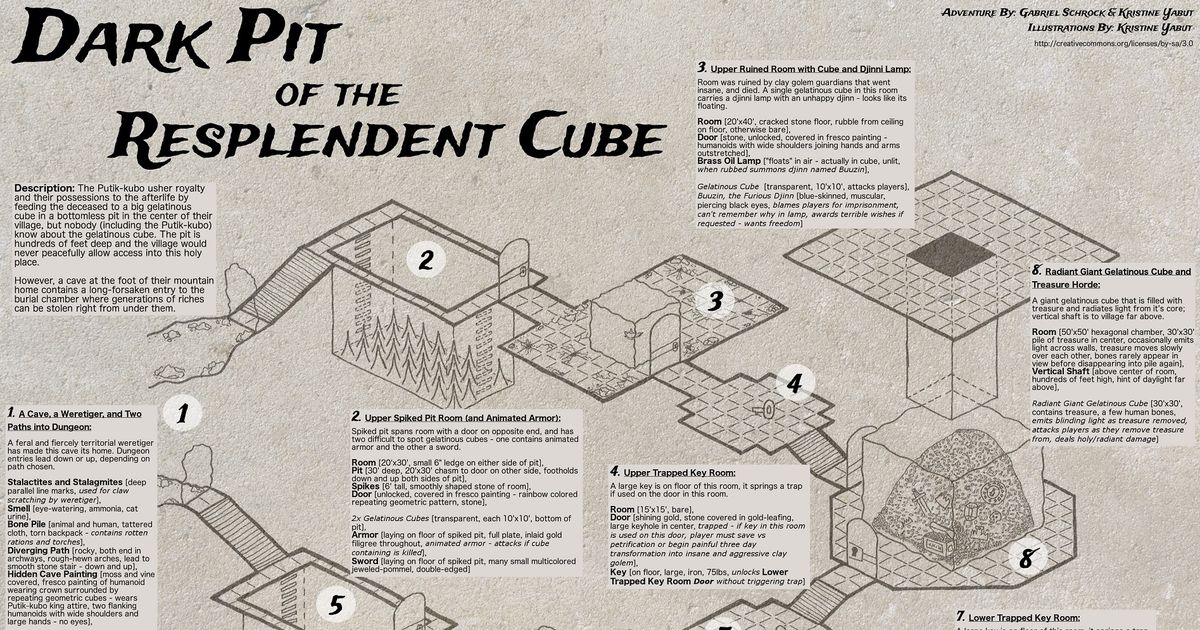 Dark Pit of the Resplendent Cube | RPG Item | RPGGeek