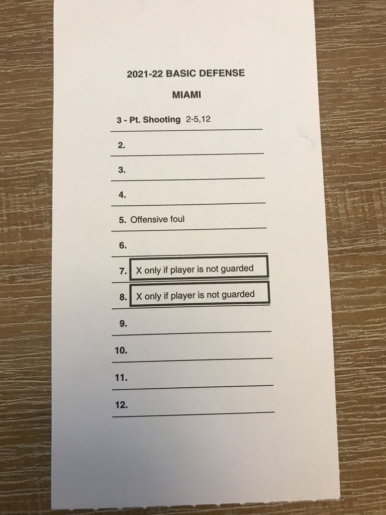 Isn’t this basic defense card for Miami Heat misprinted? | Strat-O ...