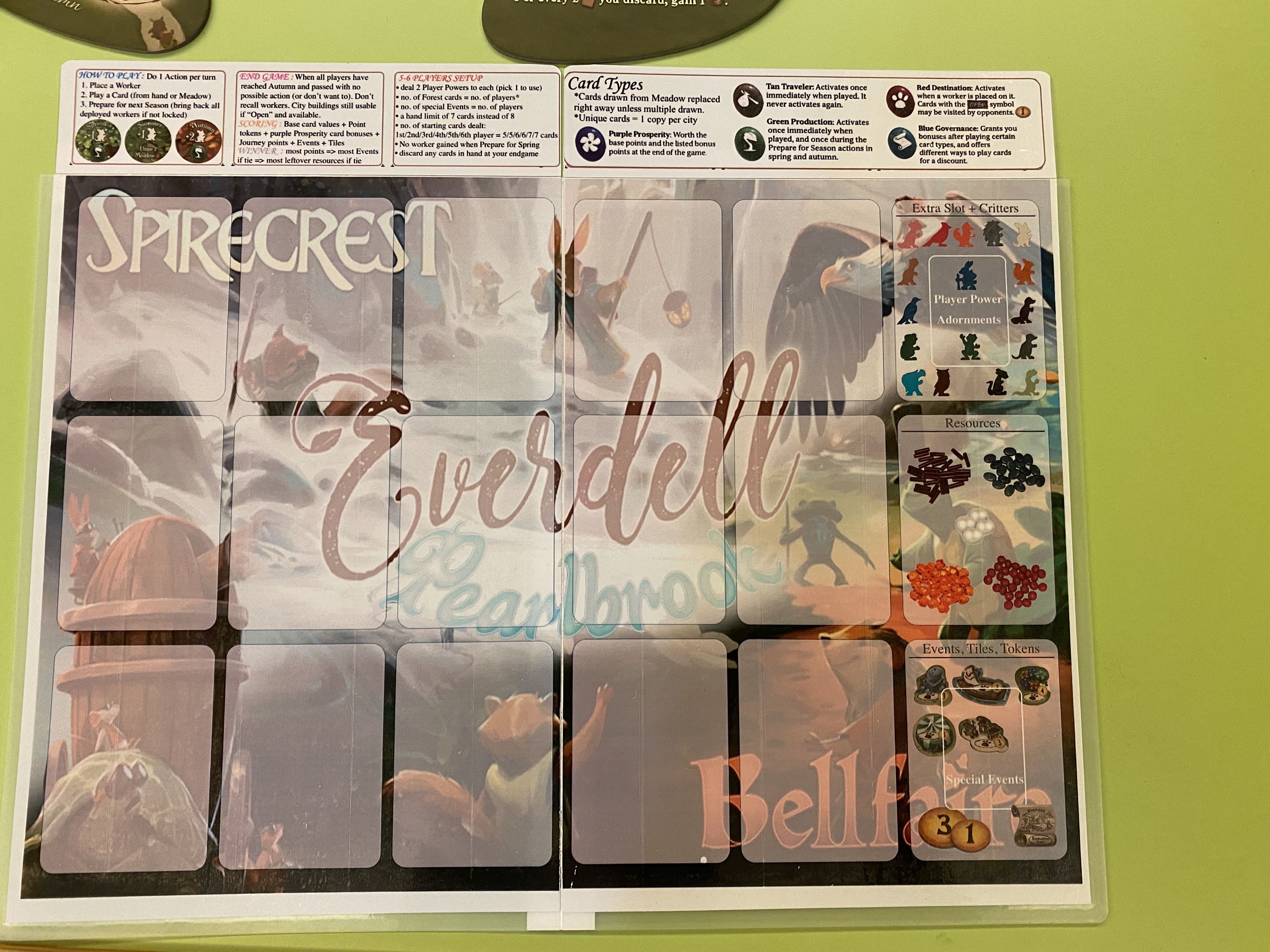 Everdell Playmat top aid | Everdell