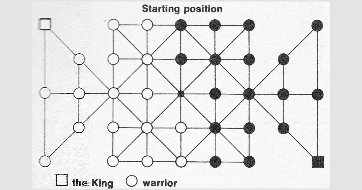 Two-King Bagh Chal | Board Game | BoardGameGeek
