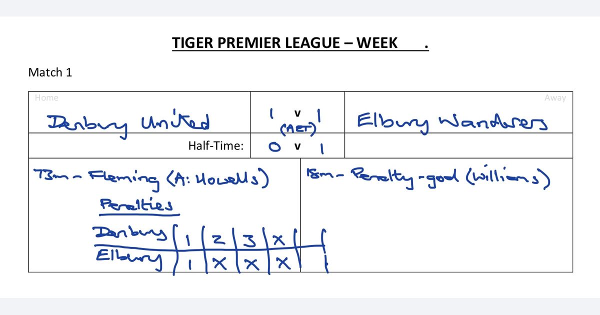 Tiger League Cup 2024 - Round 2 Replay | Trickylight SportsView ...