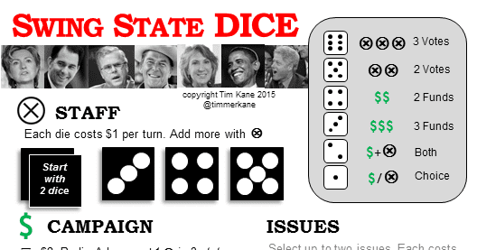 Swing State DICE | Board Game | BoardGameGeek