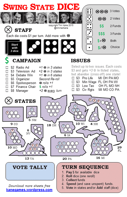 Swing States DICE | Swing State DICE