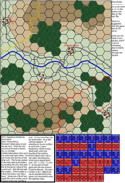 Napoleonic Battles | Board Game | BoardGameGeek