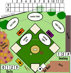 Backyard Baseball | Board Game | BoardGameGeek