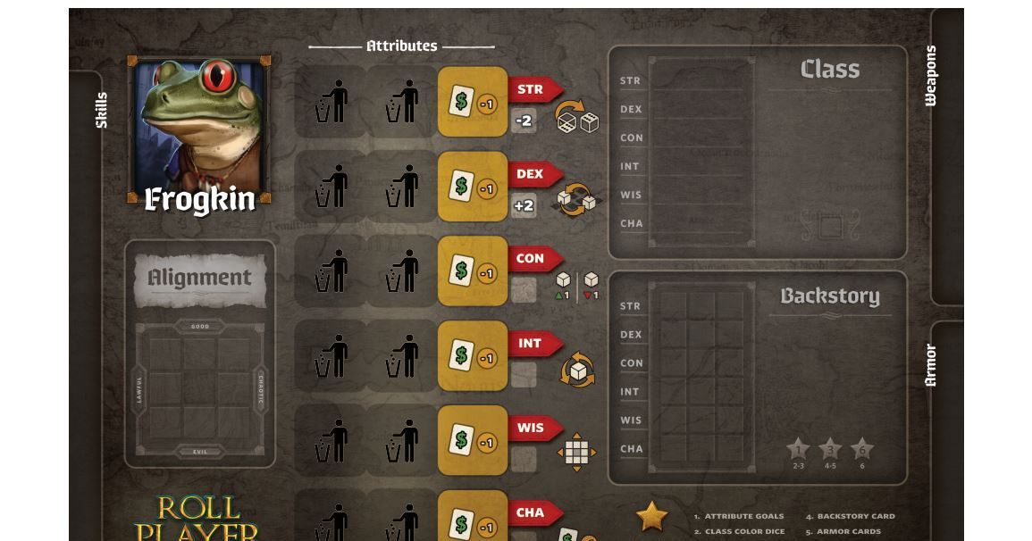 Roll Player: Frogkin Promo Punchboard | Board Game | BoardGameGeek