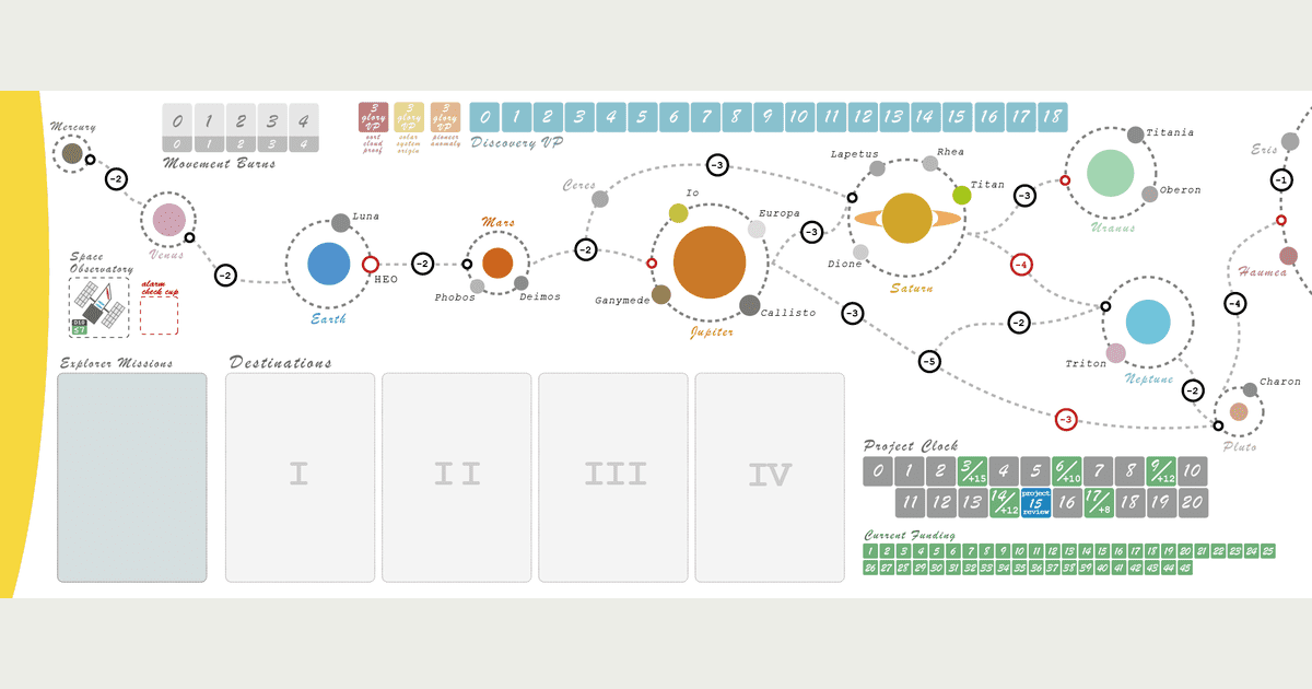 2015 Solitaire Print and Play Contest: Mini-interviews VI: Project ...