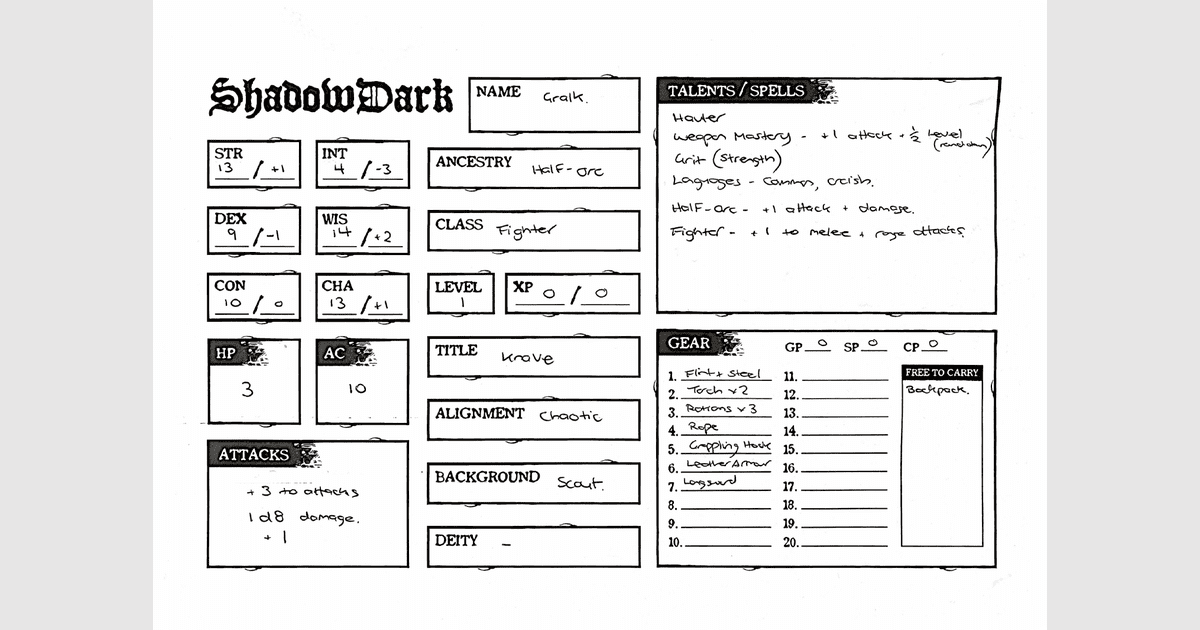 2024 Character Creation Challenge - Entry #14 | Into The Abyss Of The ...