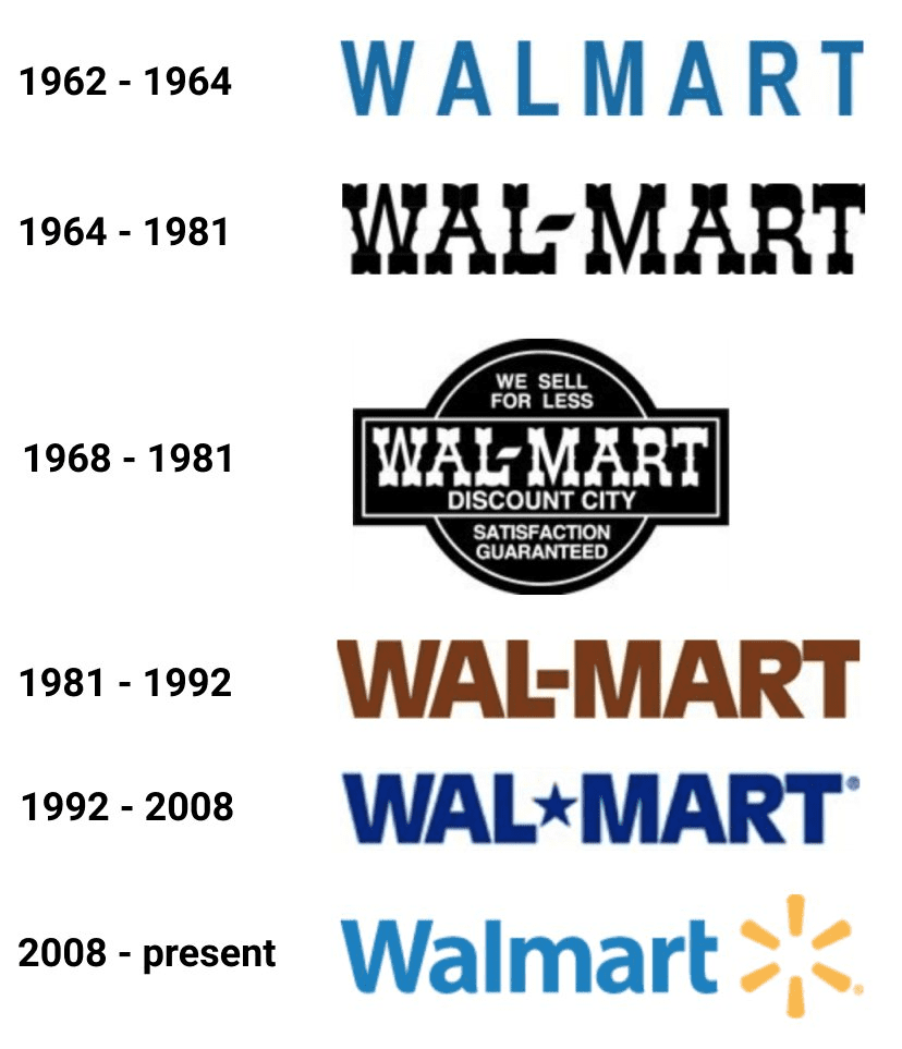 Walmart 1964 Logo