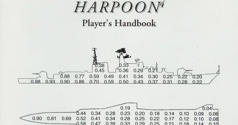 Harpoon 4: Player's Handbook | Board Game | BoardGameGeek