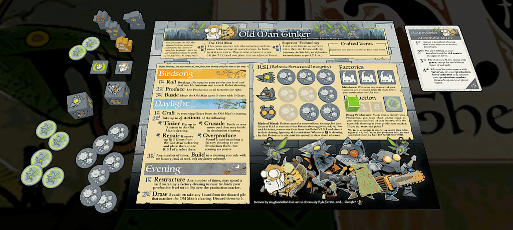 OLD MAN TINKER (ROOT Fan Faction) | Root