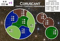 coruscant planet type