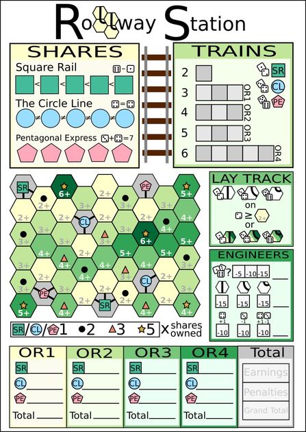 Rollway Station Rules | Rollway Station