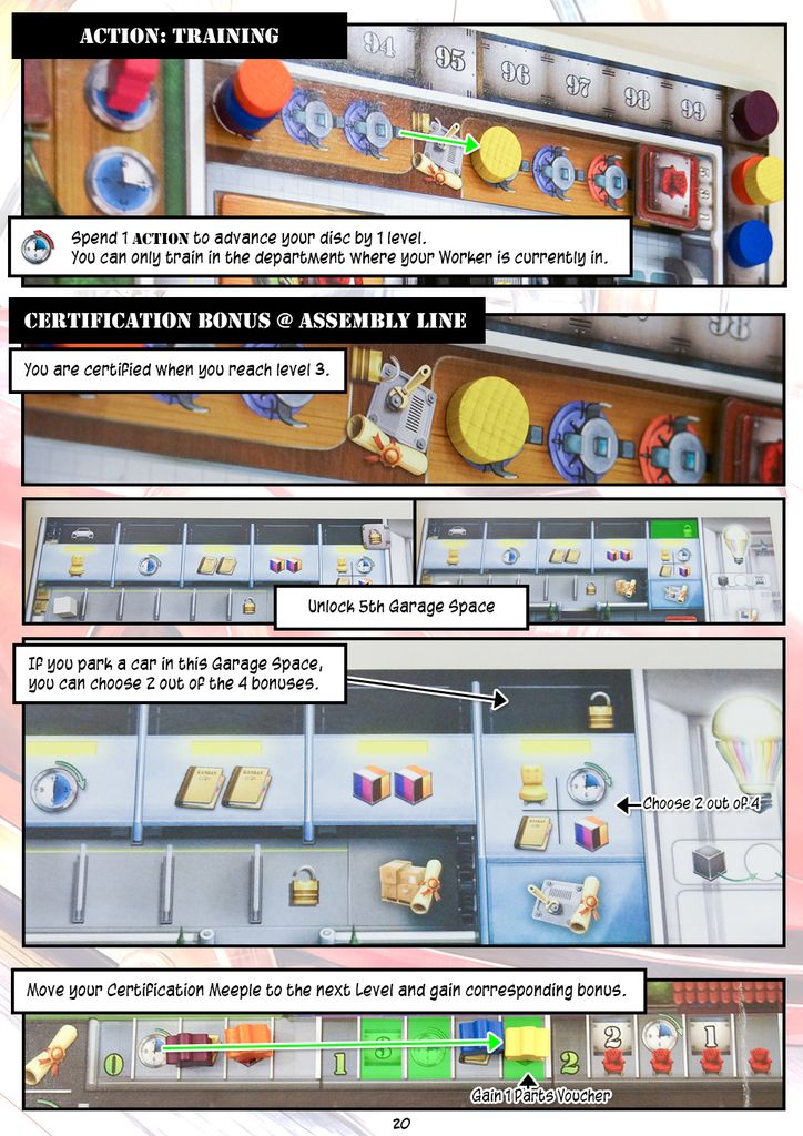 Nice Sandra's Quick Start Guide to Kanban: Automotive Revolution | Kanban: Driver's Edition