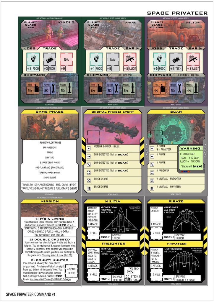 [WIP] Space Privateer Command 18cards #SPC 2022 Solo PnP Space Adventure- Kealf Games