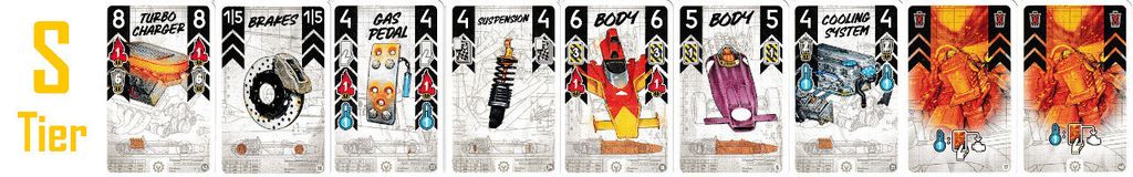 Upgrade/Garage card Rating/Tier and Fix | Heat: Pedal to the Metal