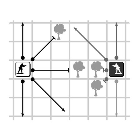 Classifying line of sight across games that use it | Line of Sight