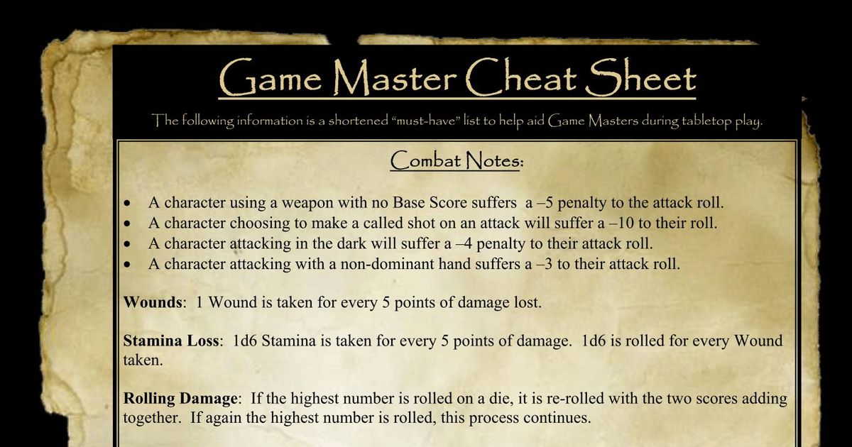 Game Master Cheat Sheet | RPG Item | RPGGeek