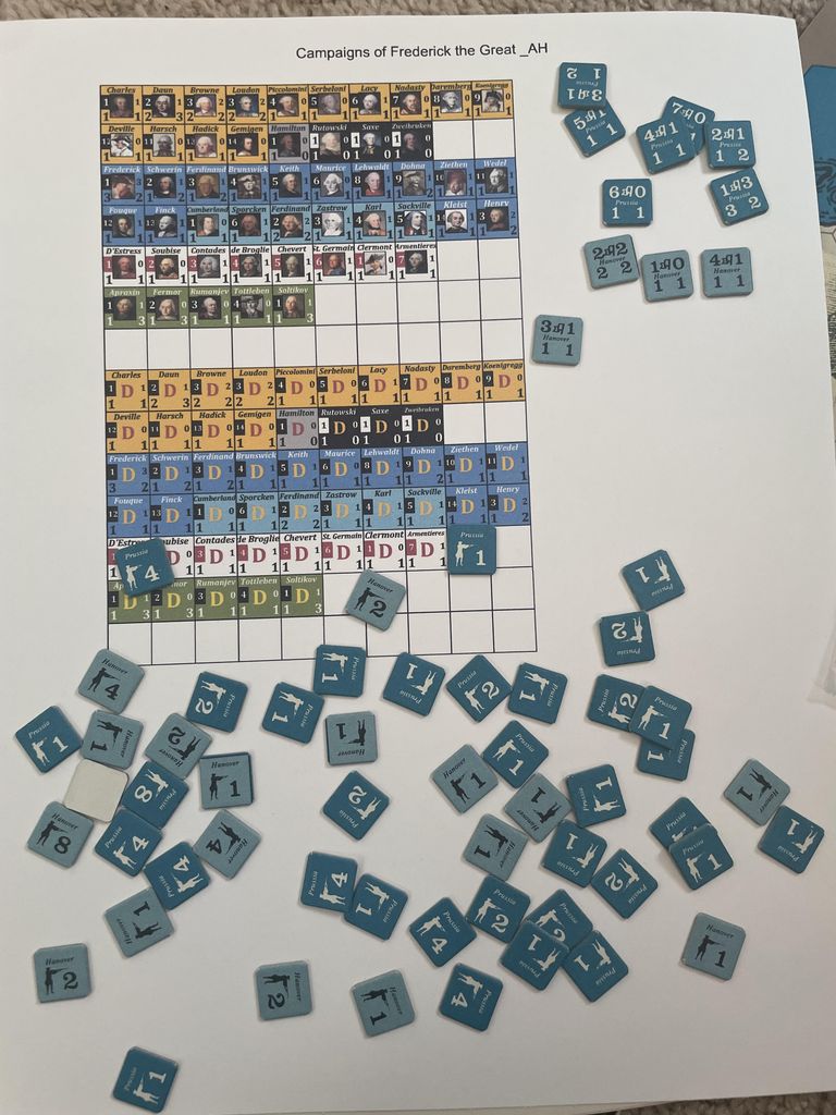 Leaders for Frederick the Great campaigns | Frederick the Great: The ...