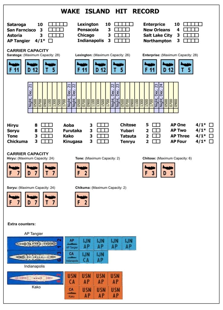 Wake Island Scenario - hexagonal search maps and colored Hit Record ...