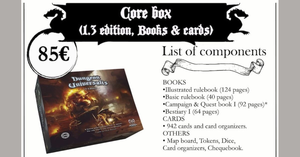 DUN Rules Reference | Dungeon Universalis 1.3