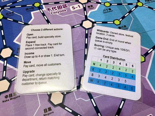 Card Size Player Aid | Shinjuku