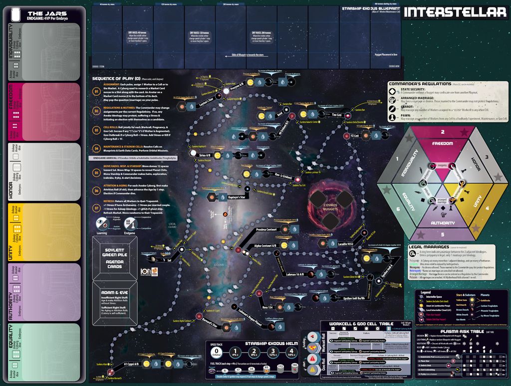 Custom map | Interstellar