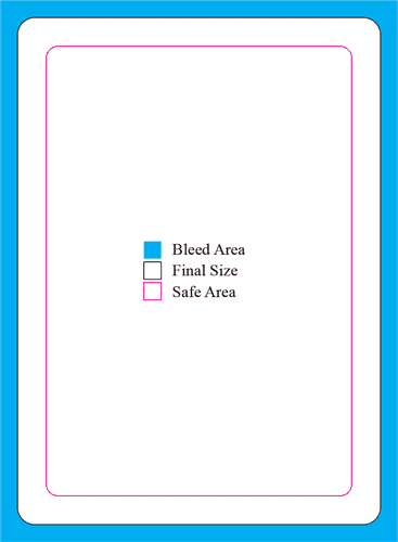 Tips for Quick Re-Formatting with Bleed Area for Professional Print ...
