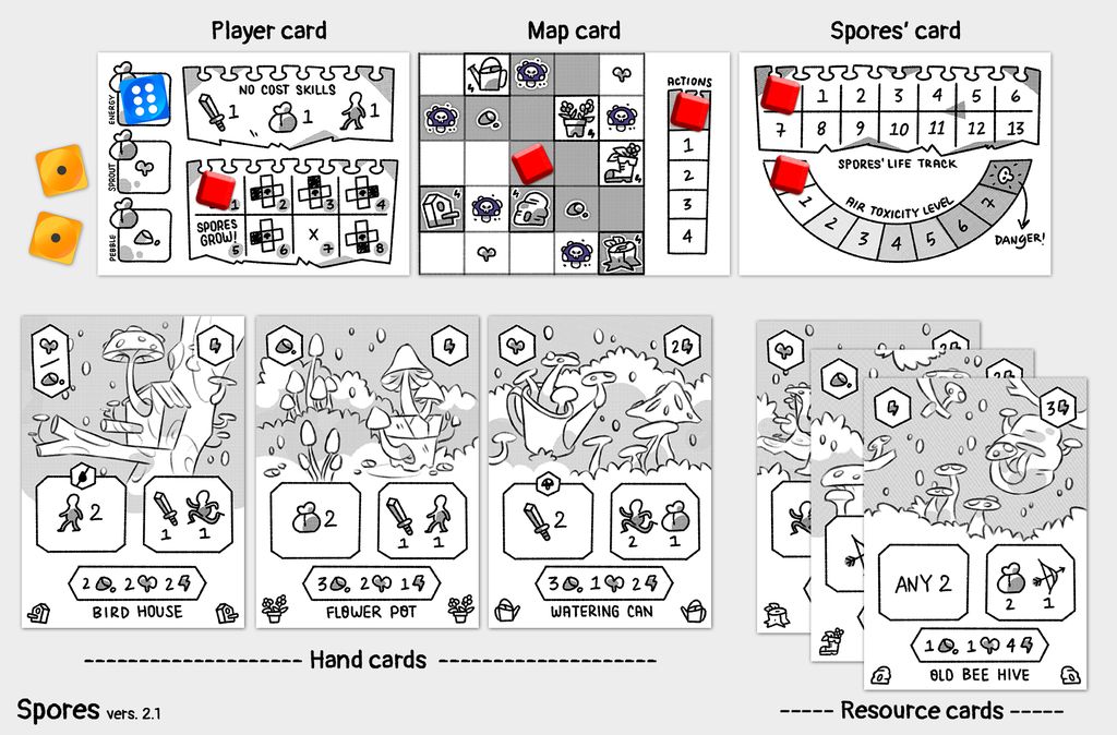 [WIP] SPORES - 2024 9-Card PnP Design Contest - Contest Ready