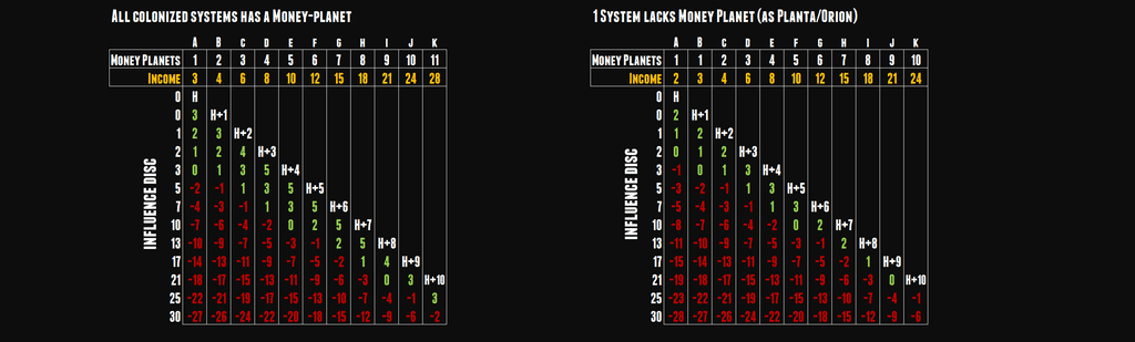 An advanced guide to Eclipse for beginners | Eclipse: Second Dawn for ...