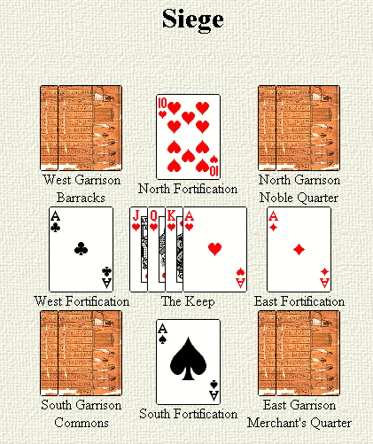 Siege | Board Game | BoardGameGeek