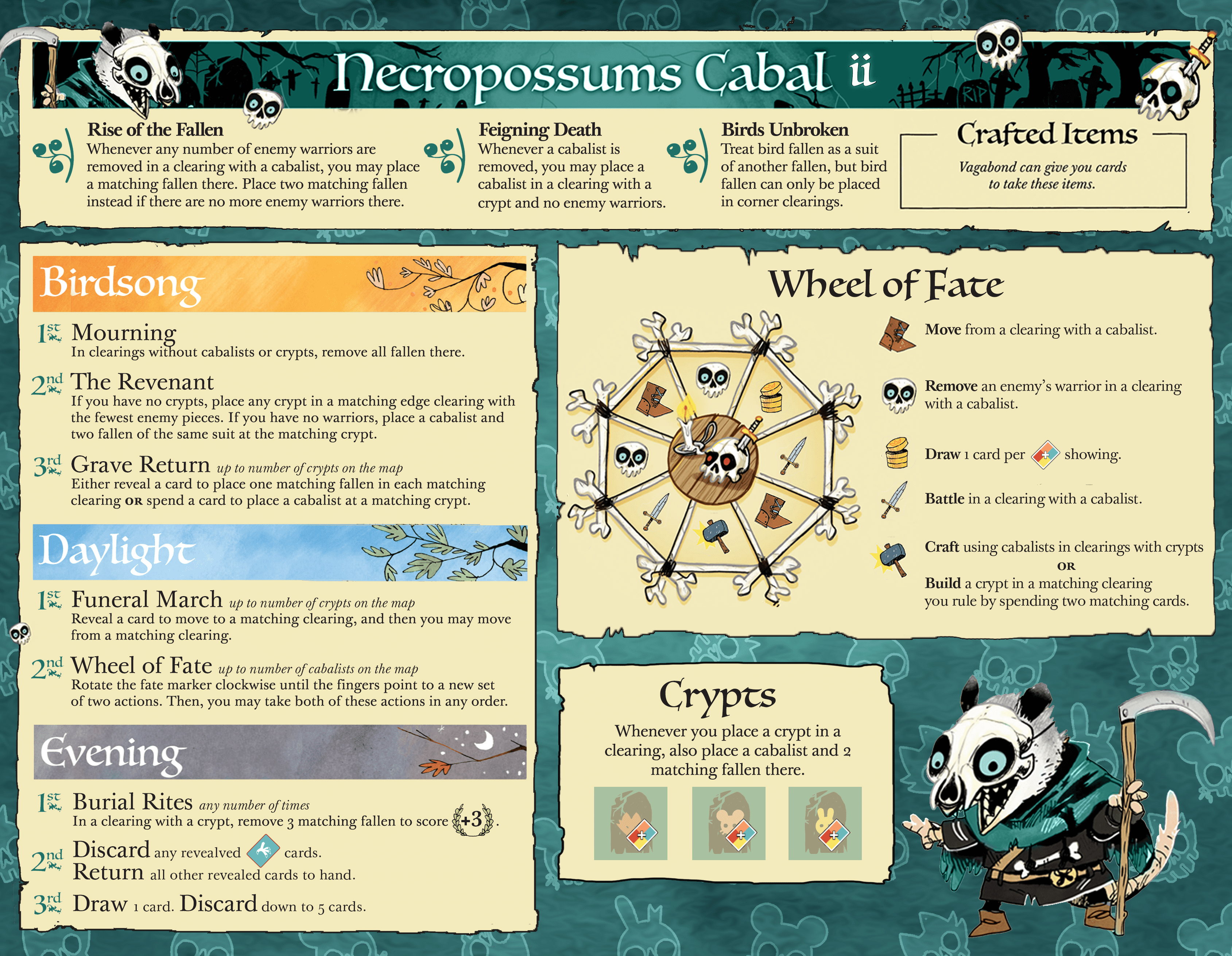 Necropossums Cabal - Fan Faction | Root