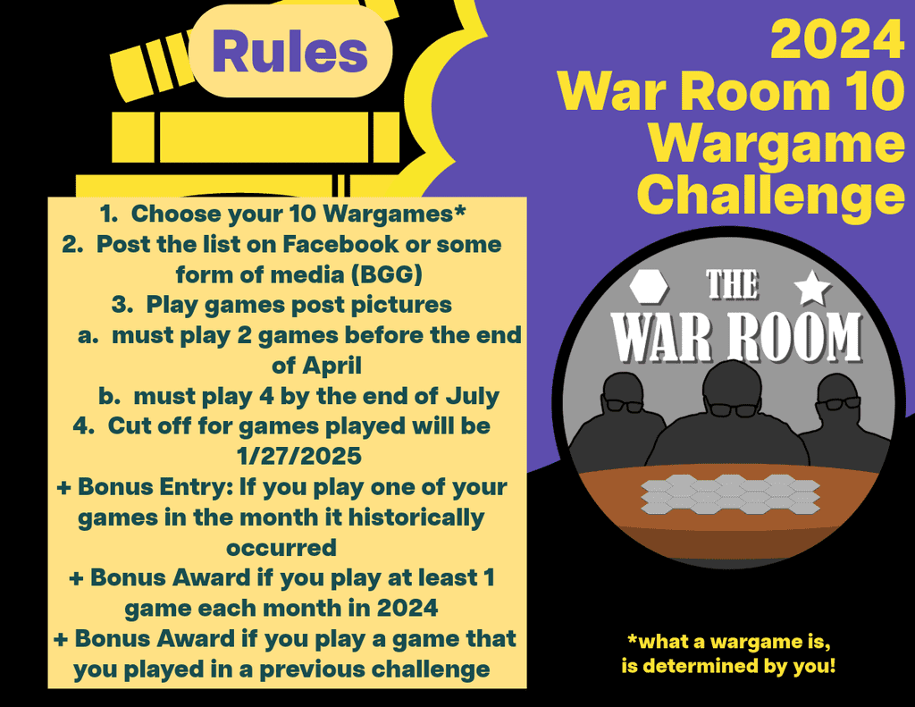 War Room 10 Game Challenge | Wargames