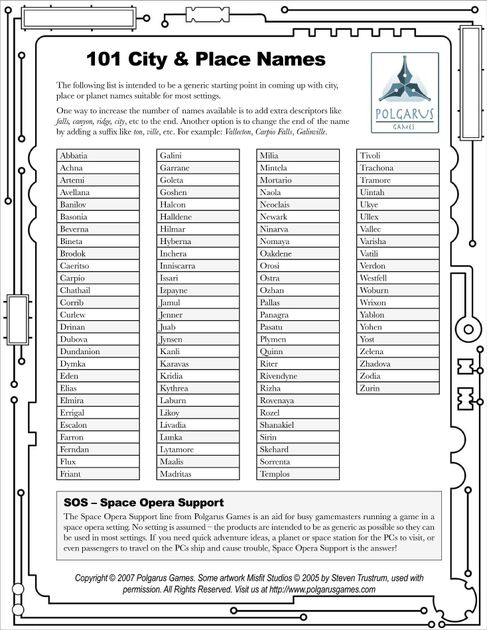 101 City & Place Names | RPG Item | RPGGeek