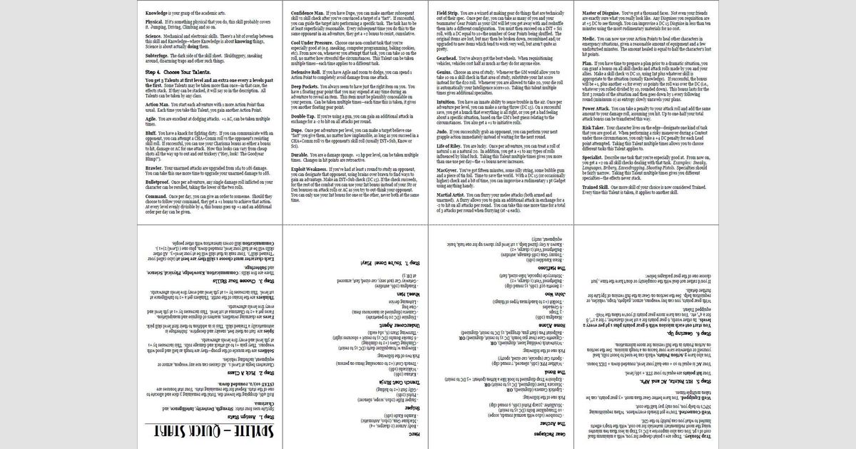 Character Creation PocketMod PDF | SpyLite PocketMods: Character Creation