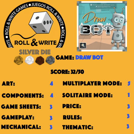 Stamps Juegos Roll & Write: Draw Bot | Juegos Roll & Write | BoardGameGeek