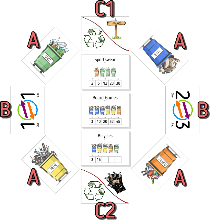 [WIP] Green Goods: an Eco-friendly Pick-up & Deliver Game [2021 54-Card ...