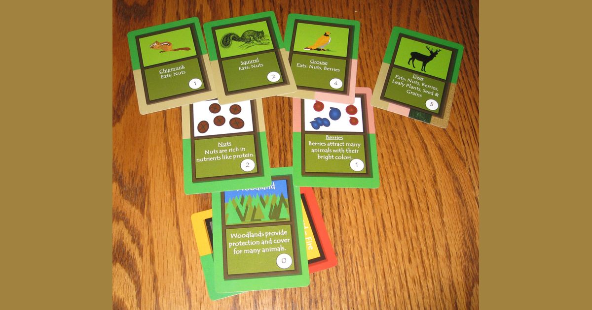 Talons & Teeth - Progress | Adventures of a Rookie Game Designer ...