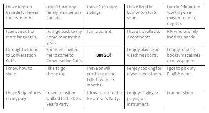 Signature Bingo | Board Game | BoardGameGeek