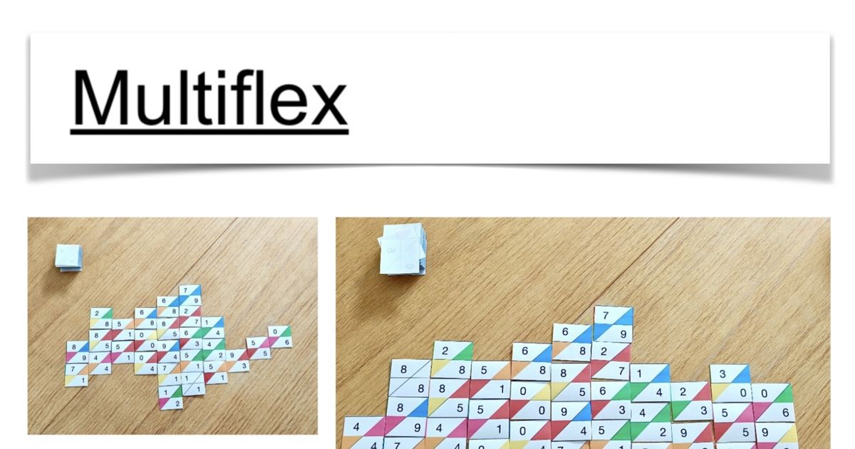 Multiflex | Board Game | BoardGameGeek