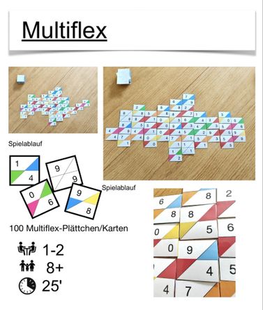 Multiflex sheet | Multiflex