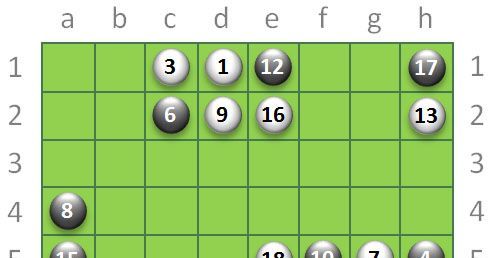 Krypte | Board Game | BoardGameGeek