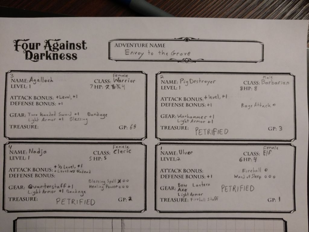 Four Against Darkness Maps