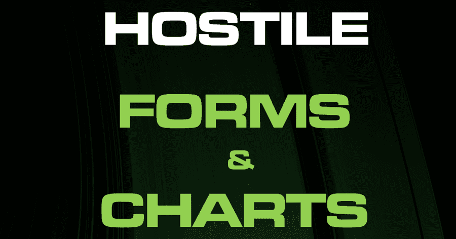 Hostile Forms & Charts | RPG Item | RPGGeek