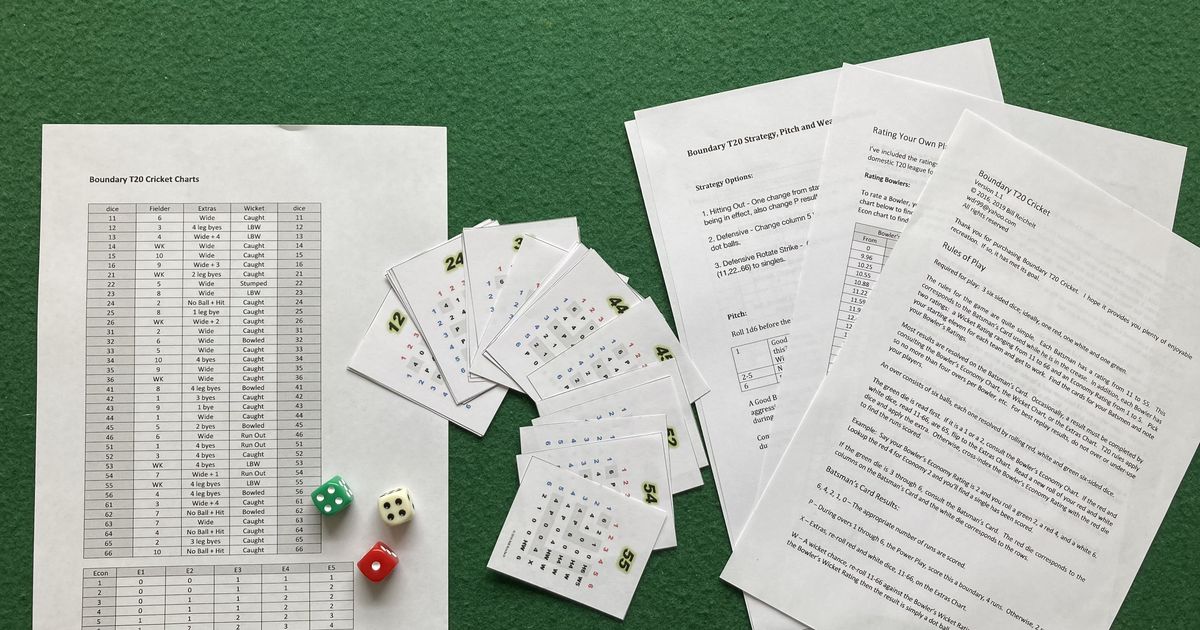 Boundary T20 Cricket | Board Game | BoardGameGeek