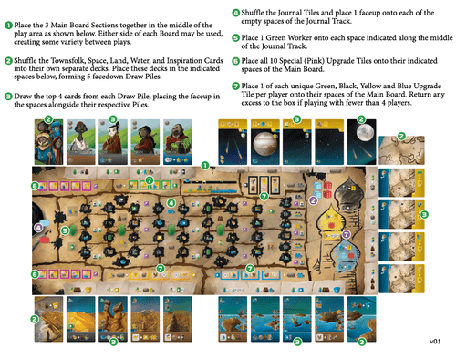 Wayfarers Scoresheet and Setup | Wayfarers of the South Tigris