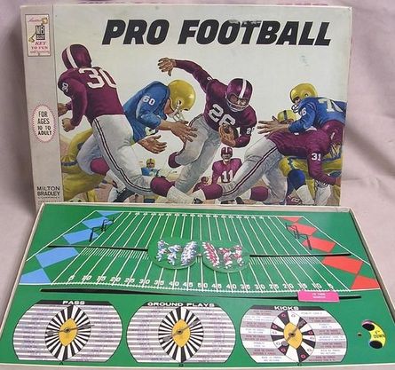 Pro Football | Board Game | BoardGameGeek