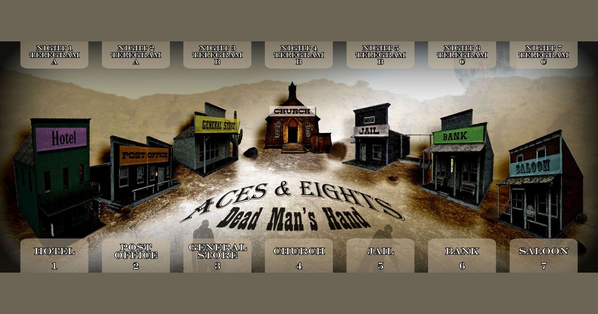 Project overload - bring it on! | Red Rook Games: Game Design Kitchen ...