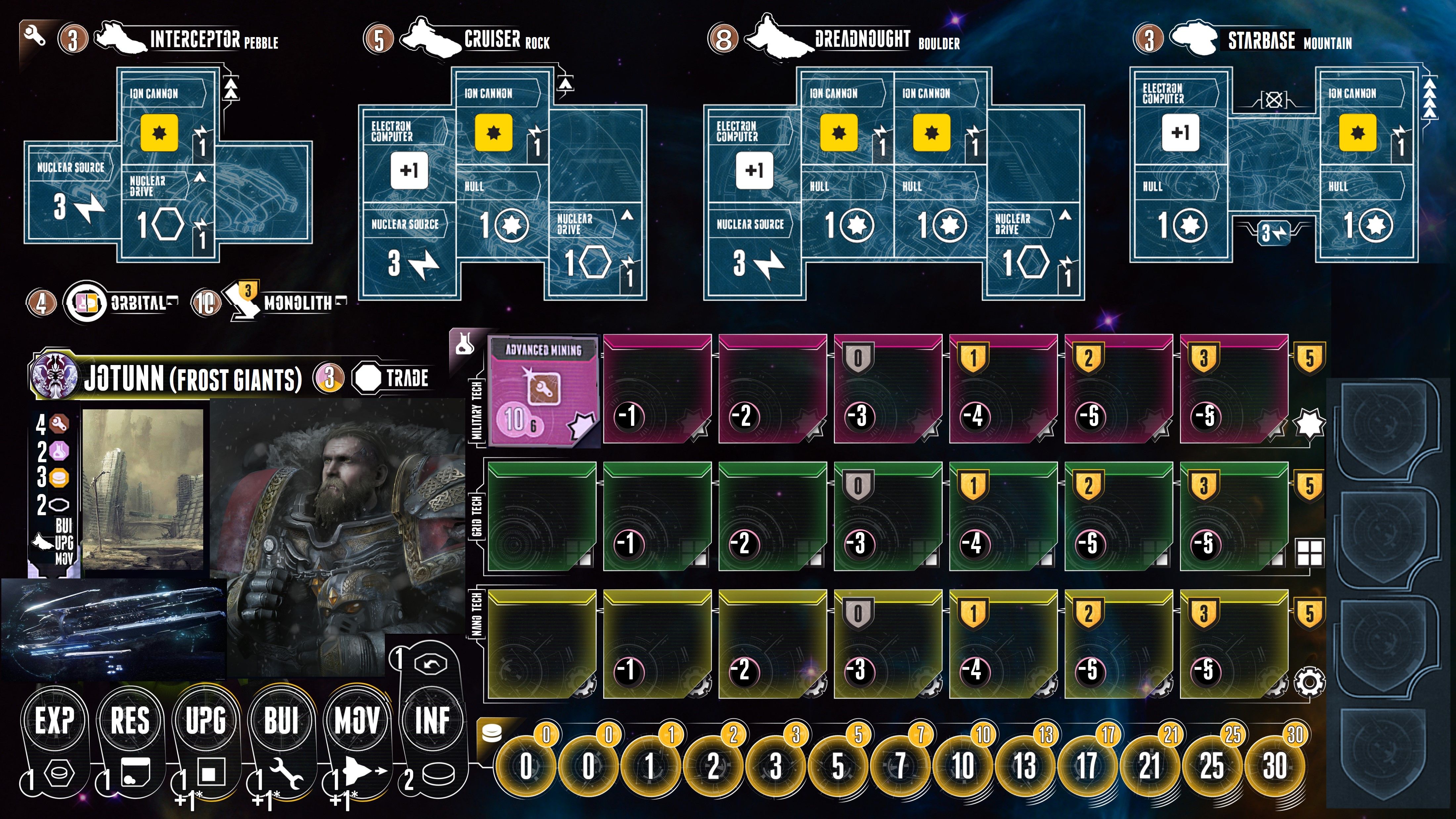 New Faction - Jotunn | Eclipse: Second Dawn for the Galaxy